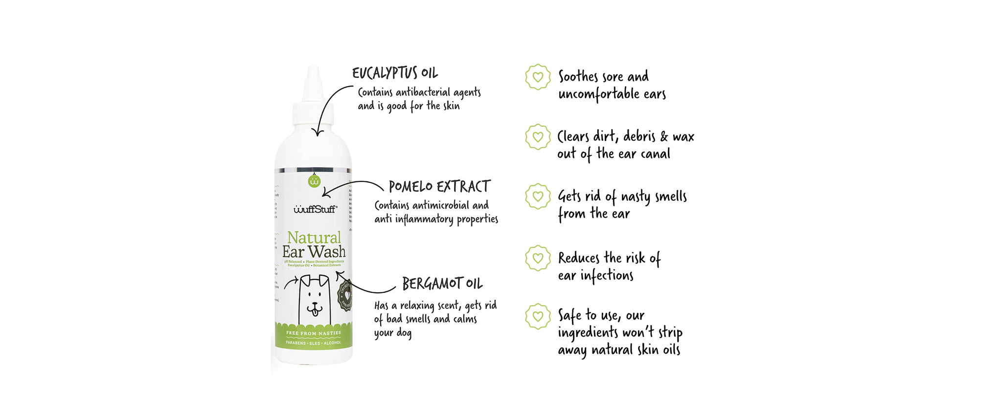 WuffStuff Natural Dog Ear Wash - 250ml - Soothes Itching, Irritation