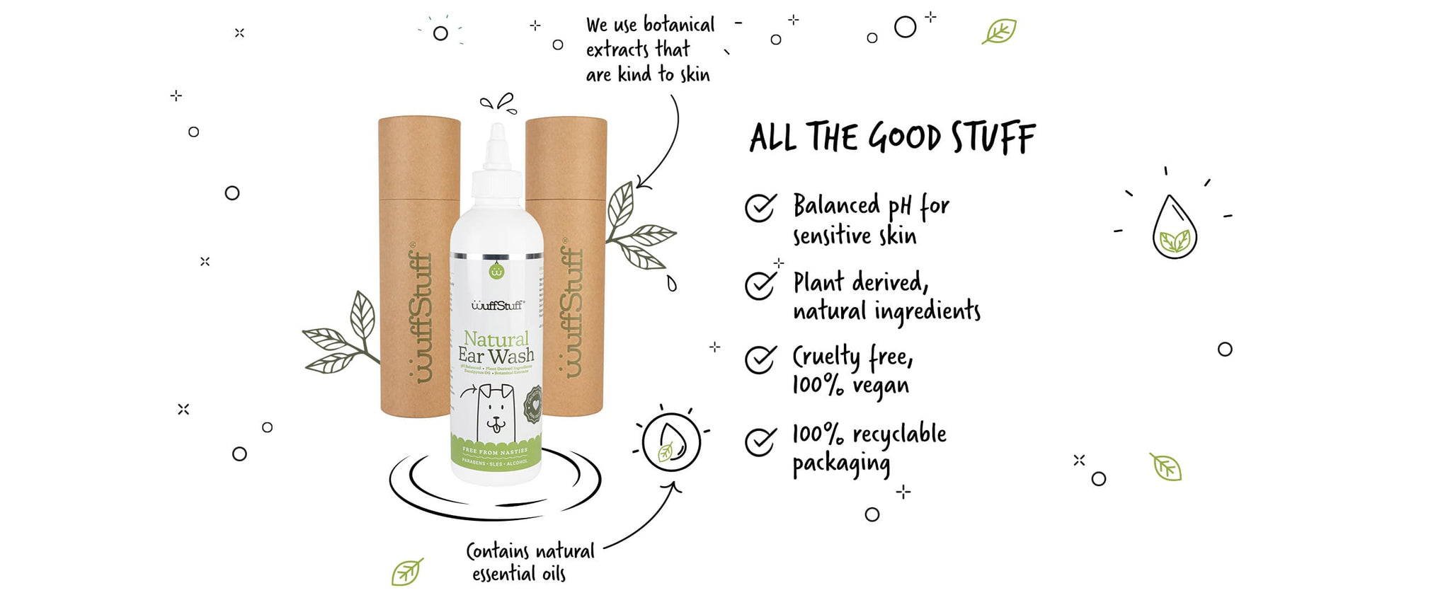 Wuff Stuff Natural Dog Ear Wash – WuffStuff